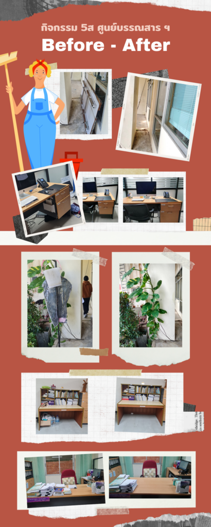 กิจกรรม Before – After – medcenter