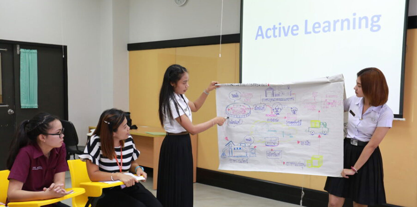 Intermediate Smart Classroom