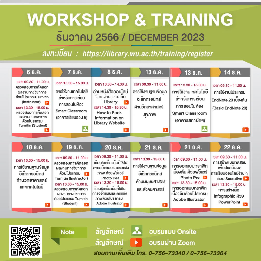 December 2023 – Workshop&Training by WU_CLM